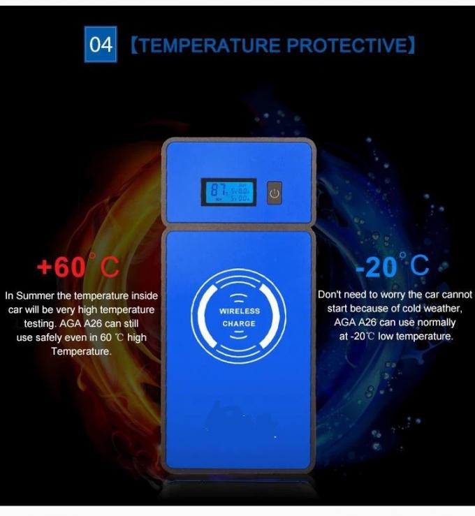 12V - 16V Electronic Car Jump Starter 10W Jump Starter With Wireless ...