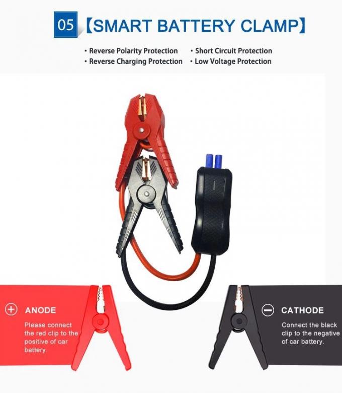 12V - 16V Electronic Car Jump Starter 10W Jump Starter With Wireless ...