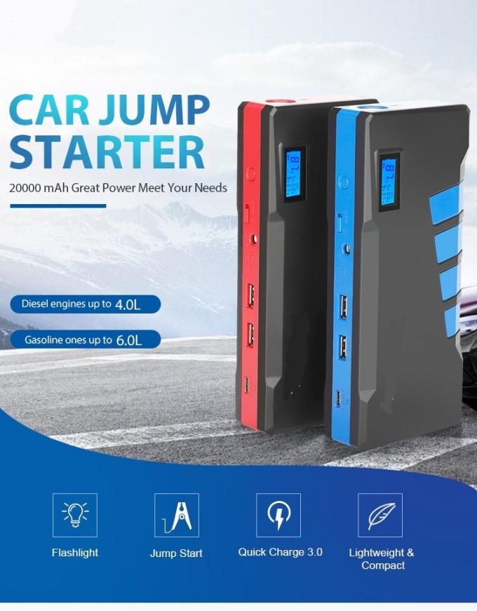 20000mAh 900A Lithium Car Battery Jump Starters with Air Compressor ...