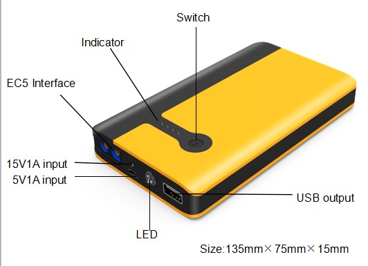 12V Ultrasafe Lithium Ion Battery Jump Starter Portable Car Booster Pack